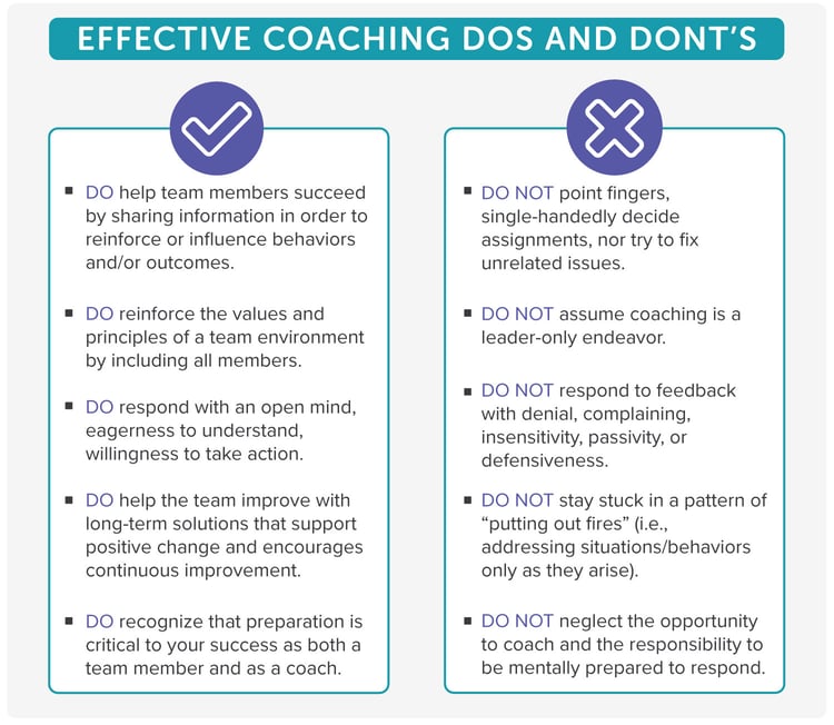 Coaching for the Win: Everyone Benefits from Two-Way Feedback