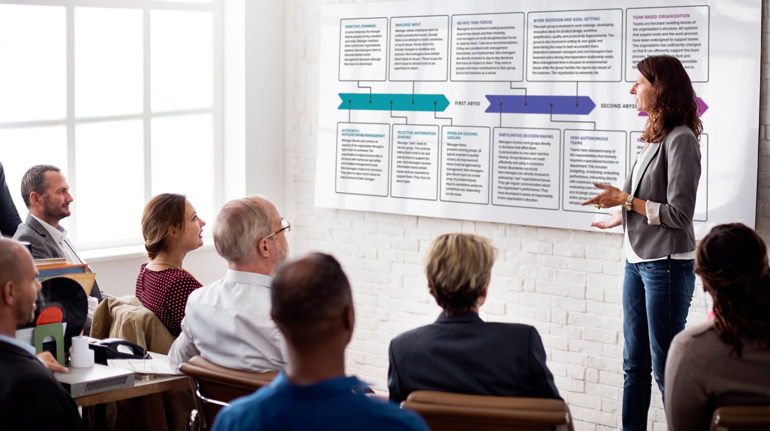 The Engagement Spectrum